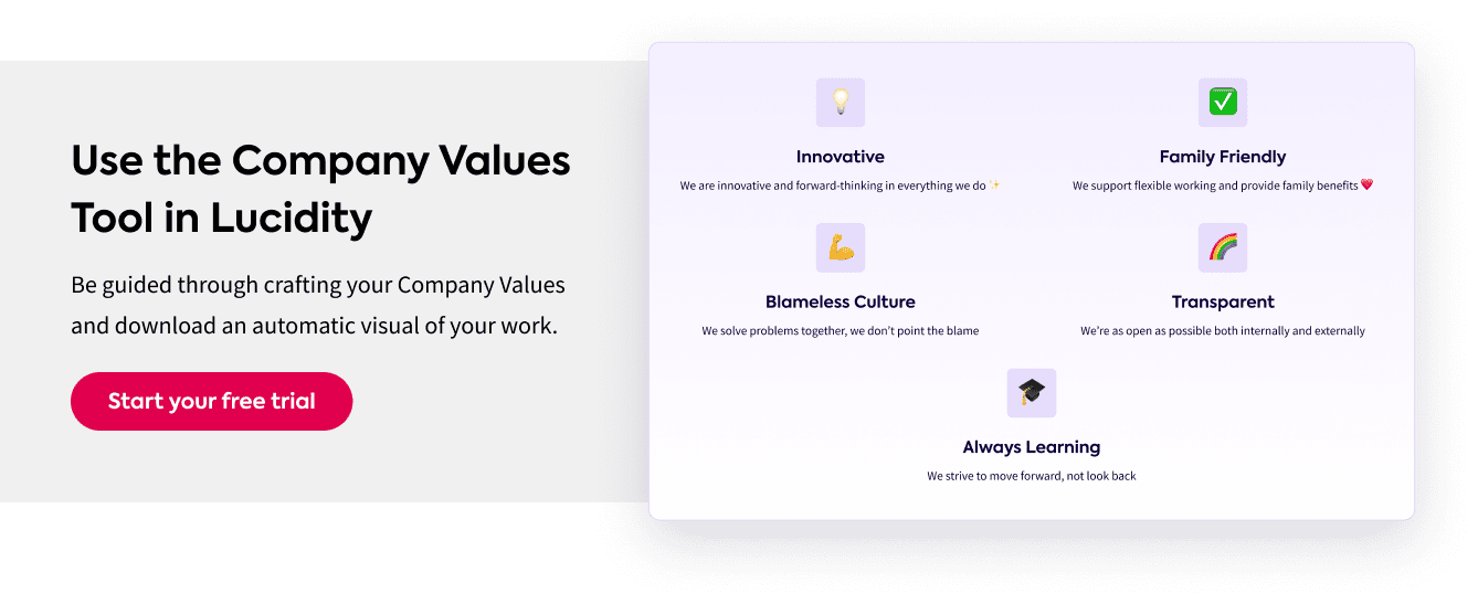 200+ Examples Of Company Values | Lucidity