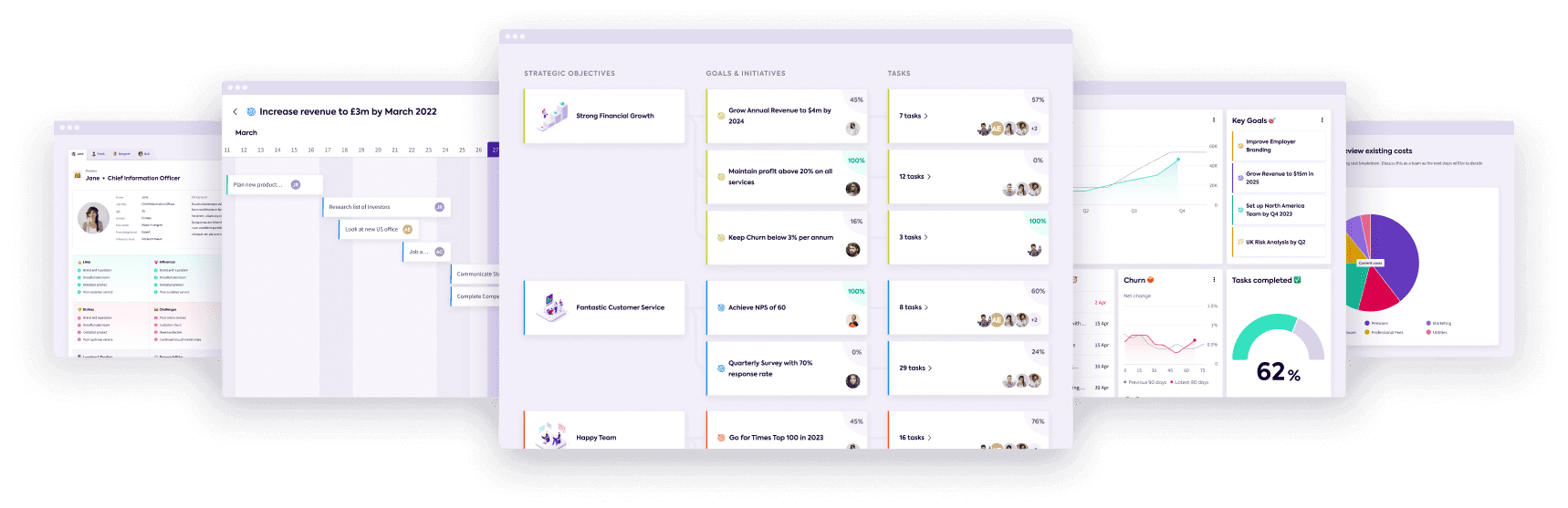 Strategy Software For Faster Results | Lucidity